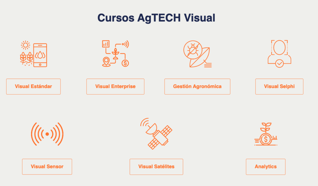 Academy | VisualNACert - VISUAL