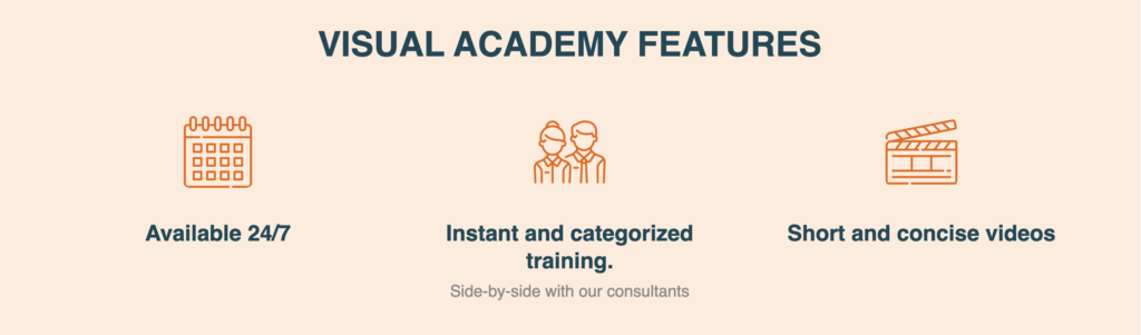 Academy | VisualNACert | eng - VISUAL